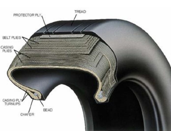 B787 TIRES - Aeropeep