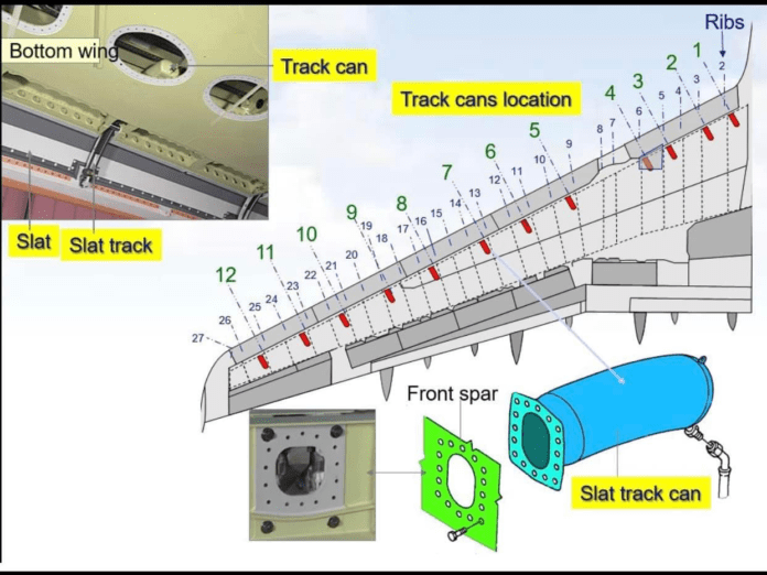 A320 Slat Track Cans - Aeropeep