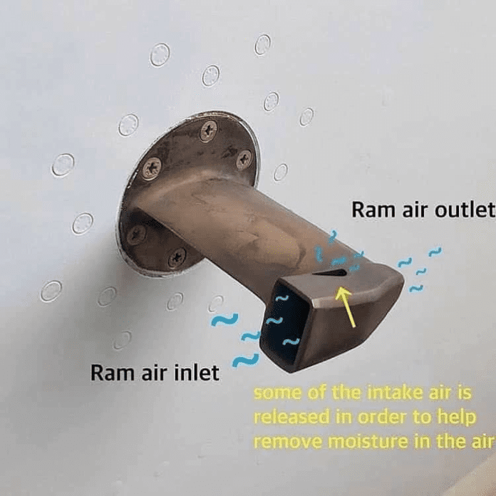 Total Air Temperature (TAT) probes - Aeropeep