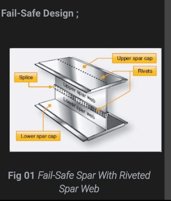 Safe-Life & Fail-Safe Design - Aeropeep