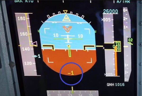 Why is the radio altimeter placed in the tail of an aircraft? - Aeropeep