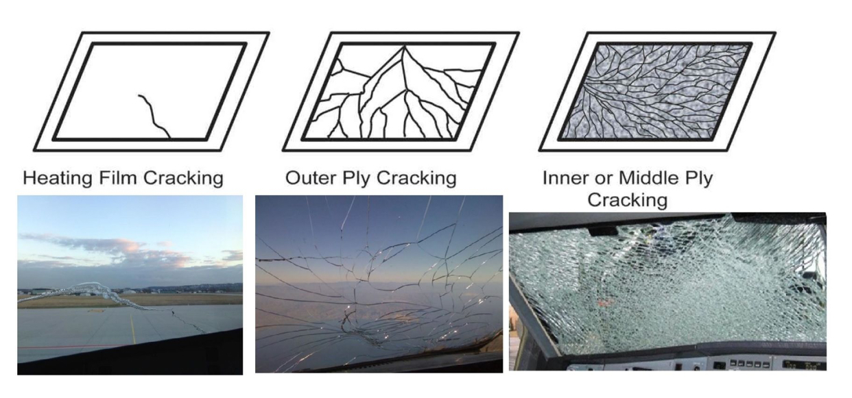 Cockpit Windows Damage Identification - Aeropeep
