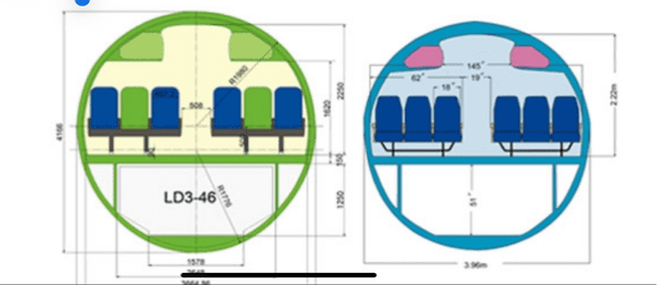 Does the 757 have the same fuselage diameter as the 727? - Aeropeep