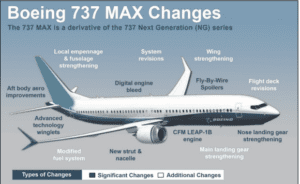 Why did Boeing discontinue development of the 757 whilst continuing the ...