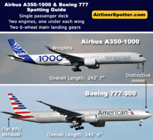 Boeing 777 vs Airbus A350: Which Aircraft Has Better Fuel Efficiency ...