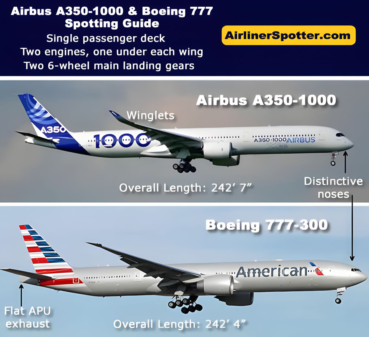 Boeing 777 Vs Airbus A350 Which Aircraft Has Better Fuel Efficiency Boeing 777 Vs Airbus A350 Which Aircraft Has Better Fuel Efficiency