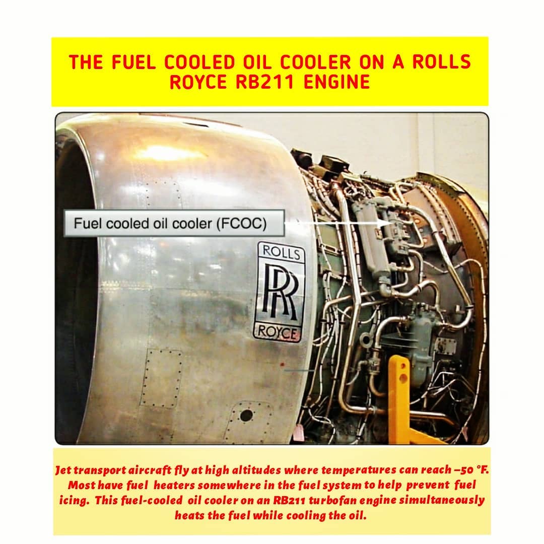 Aircraft Fuel Oil Heat Exchanger: How It Prevents Fuel Freezing and ...